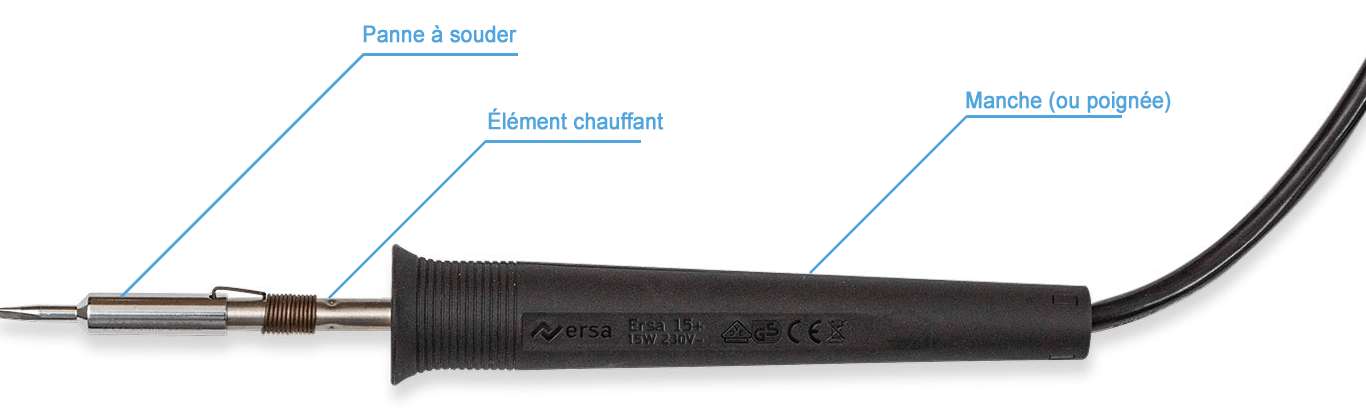 Fer à souder et à dessouder : Quels choix pour mon atelier